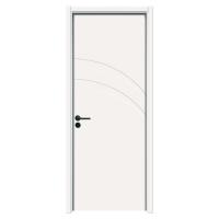 China Trustworthy Chinese Business Providing Affordable WPC Doors For Your Global Market for sale