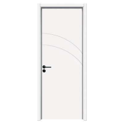 China Trustworthy Chinese Business Providing Affordable WPC Doors For Your Global Market for sale