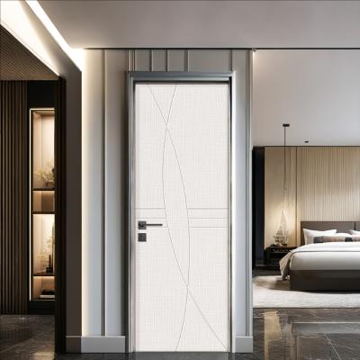 China Factory Price  WPC Door Eco-Friendly and Durable Solution for Residential and Commercial Low Maintenance and Soundproof Design for sale