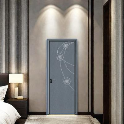 China Termite Resistant WPC Hollow Door 100% WPC Door Frame Material PVC FILM Surface Finishing For Doors for sale
