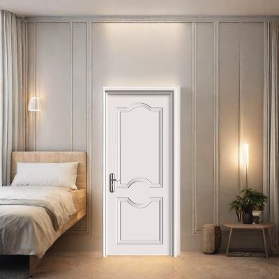 China Eco-friendly Low Maintenance UV Resistant WPC Hollow Door Composite Hollow Door for Modern Interiors for sale