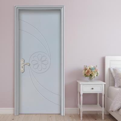 China Waterproof Soundproof Low Maintenance Painting WPC Hollow Door for Modern Spaces for sale