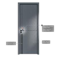 China 20000 Pieces Per Month WPC Plain Door Waterproof Designed with PVC Film Surface Finish Offering Performance and Attractive Finish for sale