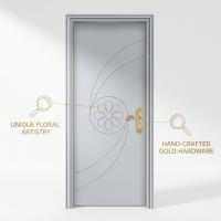 China 100 Percent Waterproof WPC Plain Door for Sierra Leone Offering Low Maintenance and Durable Water Resistant Features for sale