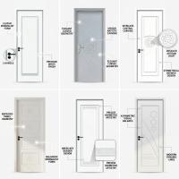 China 100 Percent Waterproof WPC Plain Door for Sierra Leone Offering Low Maintenance and Durable Water Resistant Features for sale