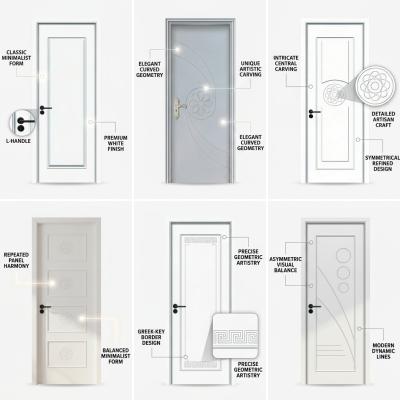 China 100 Percent Waterproof WPC Plain Door for Guinea Incorporating Fire Retardant and Waterproof Effect Enhancing Structural Integrity for sale