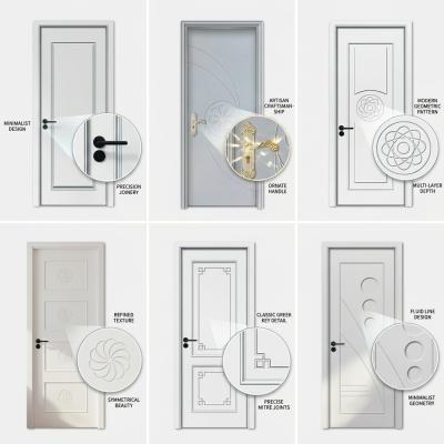 China Waterproof Effect WPC Plain Door Featuring 100 Percent Waterproof and PVC Film Surface Finish Fire Retardant Properties for sale