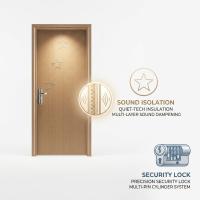 China Interior WPC Plain Door Fire Retardant Waterproof Effect Ideal for Residential Commercial Hospitality and Office Projects for sale