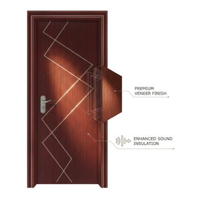 China WPC Plastic Interior Door Made of WPC Modern Style Durable and Water Resistant Perfect for Residential Commercial Spaces for sale