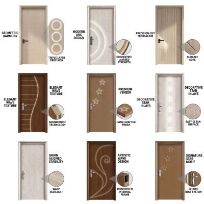 China Interior WPC Plain Door for Ethiopia Door Size 2100 800 45MM Customized Size Combining Durability and Elegant Simplicity for sale