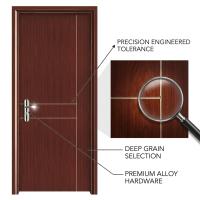 China Hot Weather WPC Interior Door Offering 30dB Sound Insulation and Main Material WPC Plastic Designed for Interior Spaces for sale