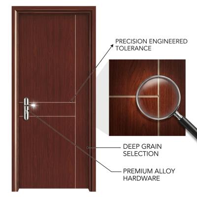China Hot Weather WPC Interior Door Offering 30dB Sound Insulation and Main Material WPC Plastic Designed for Interior Spaces for sale