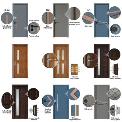 China Waterproof Effect Fire Retardant Painting Finished WPC Plain Door Prehung or Slab Installation Offering Durable and Interior Door Solutions for sale