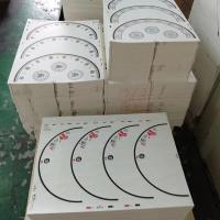 China Beautiful Color Melamine Decal Paper For Melamine Tableware for sale