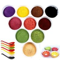 China High Viscosity Urea Formaldehyde Resin Powder for Wood Adhesive for sale