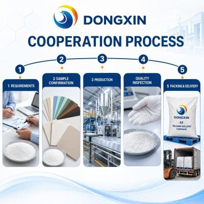 China Electrical Components Applied Melamine Formaldehyde Powder Tripolycyannitrogen-containing compound Anti Heat for sale