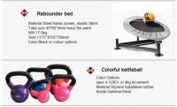 China Crossfit Rogue Gym Equipment Synergy Fitness Machine Commercial With Accessories for sale