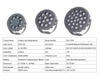 China Round Flood Light Outdoor Waterproof LED Spot Light 18W 27W Garden Lamp for Lawn Tree for sale