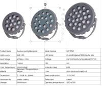 China Aluminum RGB DMX512 Flood Light Outdoor Landscape Spotlight Lawn Light 2026 for sale