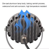 China Aluminum RGB DMX512 Flood Light Outdoor Landscape Spotlight Lawn Light 2026 for sale