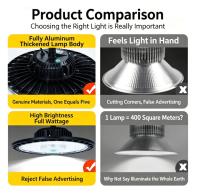 China Adjustable LED Industrial UFO High Bay Light 150W IP65 Waterproof Commercial Grade Warehouse Lighting Fixture for sale