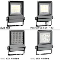 China LED Flood Light IP66 Waterproof 220V 10W-300W Outdoor Garden Stadium Wall Spotlight for sale