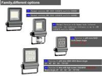 China LED Flood Light IP66 Waterproof 220V 10W-300W Outdoor Garden Stadium Wall Spotlight for sale