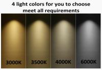 China Dimmable LED Can Light 3000K Warm White Baffle Trim Recessed Downlight Energy Star Listed for sale