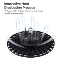 China 2026 Hot Sale LED Industrial High Bay Light 3000-6500K 100W-200W for sale