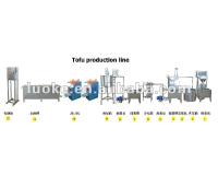 China High Productivity Silken Tofu Production Line Advanced Grain Processing Equipment for sale