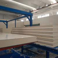 China 50mm Thickness Sandwich Pu Panel B1/B2 Fireproof Grade Temperature Resistance for sale