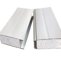 China Aluminum Sandwich Panel Perfect Solution Sound Insulation Wide Width Specifications for sale