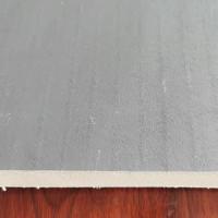 China 20-Year Polyurethane Foam Sandwich Panel for 1000mm with Heat Insulation for sale