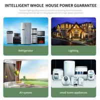 China Wall Mounted Long Life Lithium Battery 100ah 5.12kWh 51.2V Solar Home Battery for sale