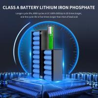 China Wall Mounted Long Life Lithium Battery 100ah 5.12kWh 51.2V Solar Home Battery for sale