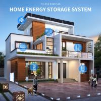 China Wall Mounted Long Life Lithium Battery 100ah 5.12kWh 51.2V Solar Home Battery for sale