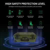 China 3000W Large Capacity Home Emergency Power Station 25.6V 100Ah for sale