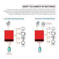 China 50kw Off Grid Hybrid Solar Inverter MPPT Power System Home CE for sale