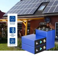 China ODM Lithium Battery Cell Overvoltage Protection Lifepo4 50Ah Cell 3.2V for sale