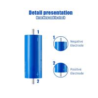 China 2.3V 40ah Titanate Lithium Battery Cell New A Grade CE Certification for sale