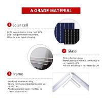China 430W Double Glass Monocrystalline Solar Panel High Efficiency For Solar System for sale