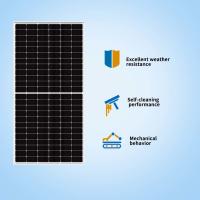 China OEM Solar Panel Double Glass 445W 144 Cell Solar Panel Flexible for sale