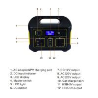China 40Ah 500Wh Portable Power Stations Lithium Energy Storage Power Bank for sale