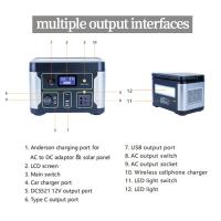China Outdoor 500W Power Bank Portable LiFePO4 Solar Generator Power Station for sale