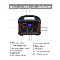 China Emergency 1000Wh Power Bank Portable 80Ah Energy Storage Power Station for sale