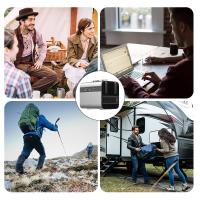 China 896Wh 7S1P Portable Power Stations 1000W LiFePO4 Battery High Capacity for sale