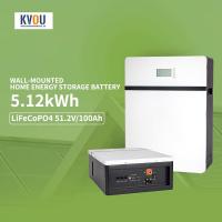China 51.2V 100Ah 5.12kWh Lithium Battery Home High Efficiency For Solar Systems for sale