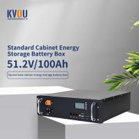 China 51.2V 100Ah High Capacity Lithium Ion Battery 5kWh Energy Storage Battery Pack for sale