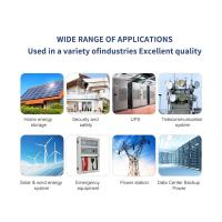 China 16S6P 30kWh Lithium Battery Pack 600Ah 51.2V Home Energy Storage Battery for sale