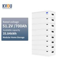 China 51.2V 700Ah Stackable Lithium Battery Pack 35kwh High Capacity for sale